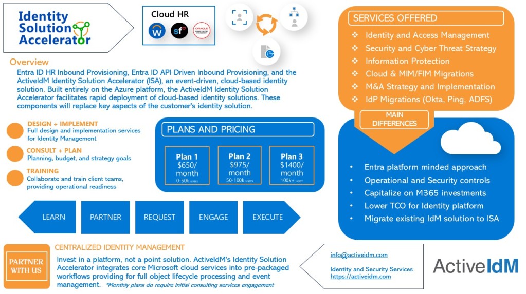 ActiveIdM is Identity Focused - Active Identity Management